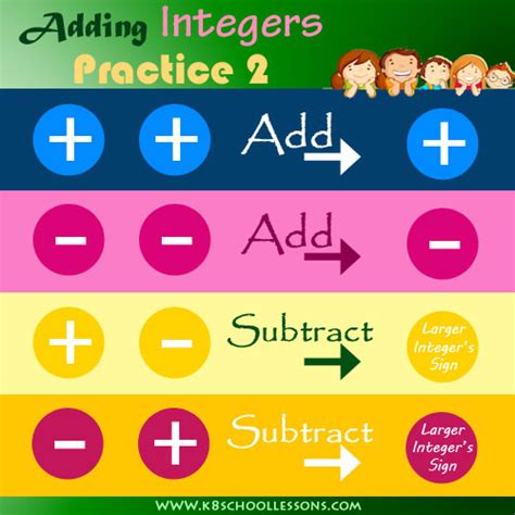 Adding Integers Practice 2 Adding Integers With Different Signs