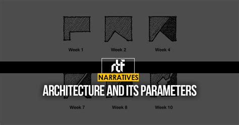 Architecture And Its Parameters Rtf Rethinking The Future