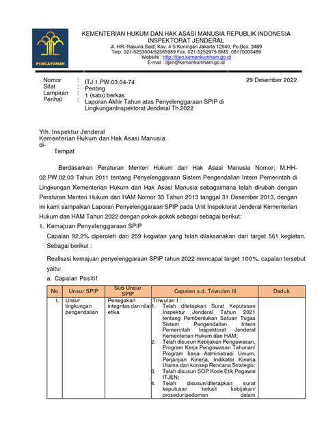 Laporan Spip 2022 Pdf