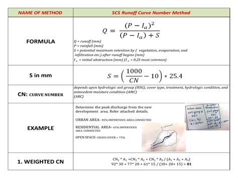 Rational And Scs Method For Peak Discharge Pptx