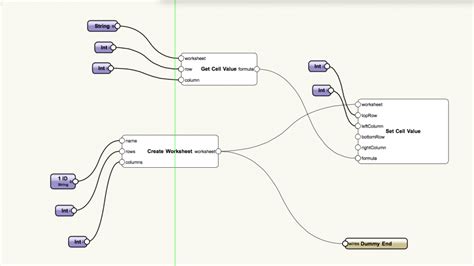 Worksheet Nodes Resource Share Marionette Vectorworks Community Board