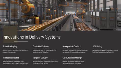 Top 10 Encapsulation Powerpoint Presentation Templates In 2025