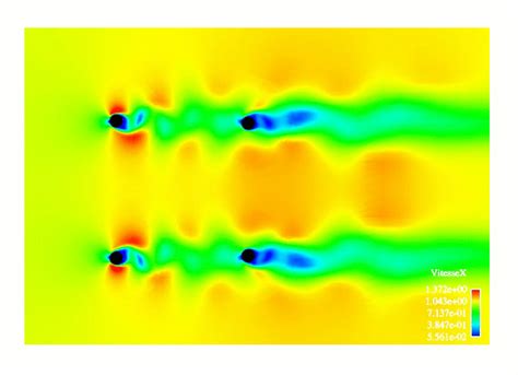 The Velocity Field Showing Wake Interaction For A Tube Bundle Download Scientific Diagram