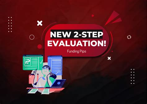 Funding Pips Fundingpipsx A New 2 Step Evaluation Forex Prop Reviews