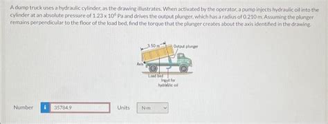 Solved A Dump Truck Uses A Hydraulic Cylinder As The Dr