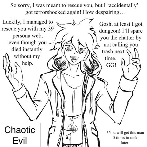 Chaotic Naib Subedars Oc R Identityv