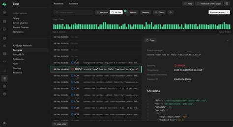 Errors In Logs Record New Has No Field Raw User Meta Data Supabase Discussion