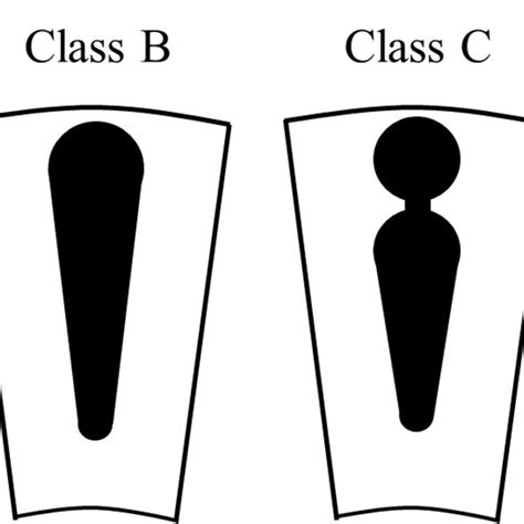 Rotor Slot Shape Classification According To Nema Standard Download Scientific Diagram