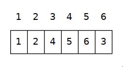 How To Make This Graph With Graphviz Stack Overflow