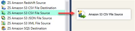 Amazon S CSV File Connector For SSIS API Integration Hub