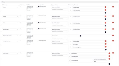 Validation With Flowis Automation Capabilities Flowis