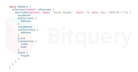 Transaction Index Blockchain Data Api