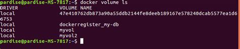 Github Puneet Kaushaldockervolume