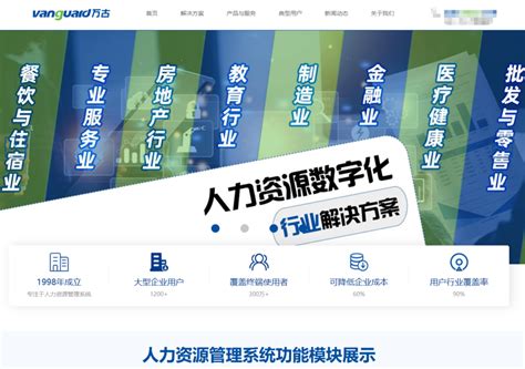 Ehr系统排名：测评2025年主流13款人力资源管理系统 Pingcode智库
