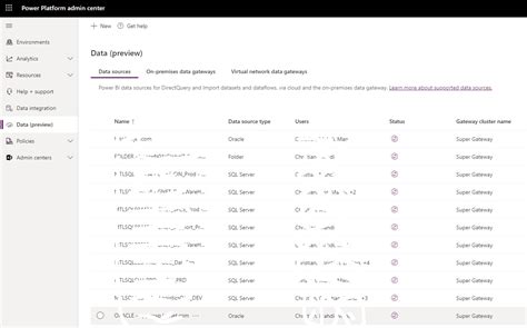 Solved Cant See The On Premises Gateway For Adding Sql C Power
