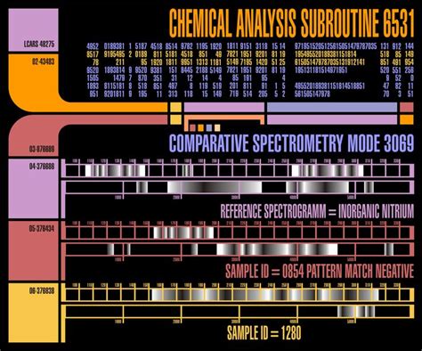Pin Van Asuwish Op Build
