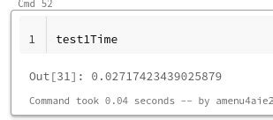 Github K H T Pyspark Movie Rec An Alternating Least Squares And Collaborative Filtering
