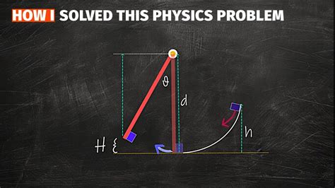 How I Applied Angular Momentum Conservation To Solve A Rotational