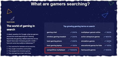 Mark Val On Linkedin Gaming Gamedevs Multiplayer