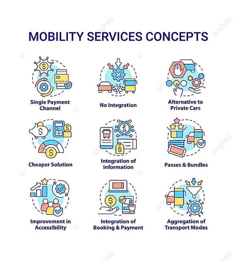 Mobility As Service Concept Icons Set Car Lineart Integration Vector Car Drawing Rat Drawing