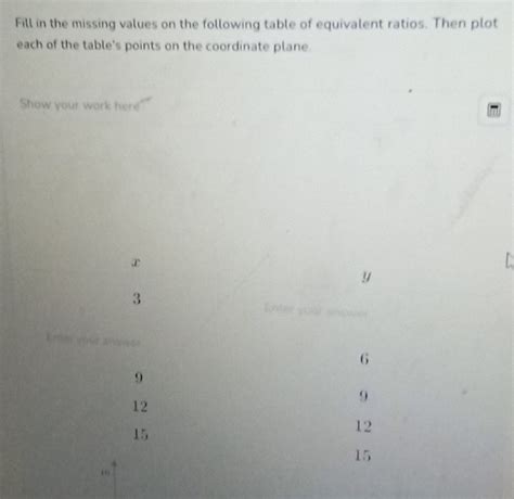 solved fill in the missing values on the following table of equivalent