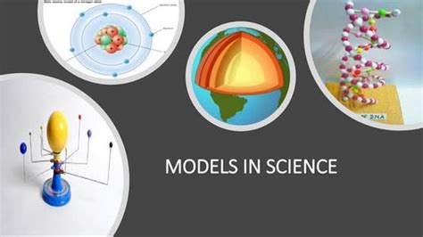 The Particle Model Of Matter Is A Theory That Explains How Particles In