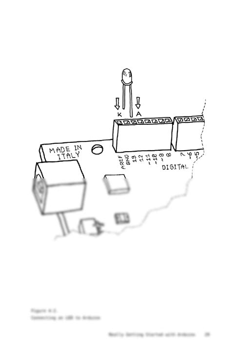 Solution 7 Arduino Start With External Led Blinking Studypool