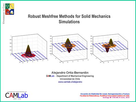 Robust Meshfree Methods For Solid Mechanics Simulations CAMLAB