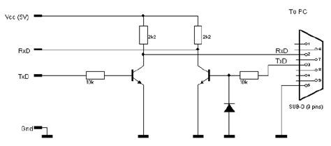 Komunikasi Serial Asinkron Rs232 Dengan Arduino