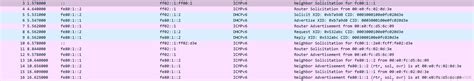 dhcpv6 原理浅谈 报文示例 简易配置 slaac dhcpv6 pd前缀代理 rfc8415 dhcpv6报文 csdn博客