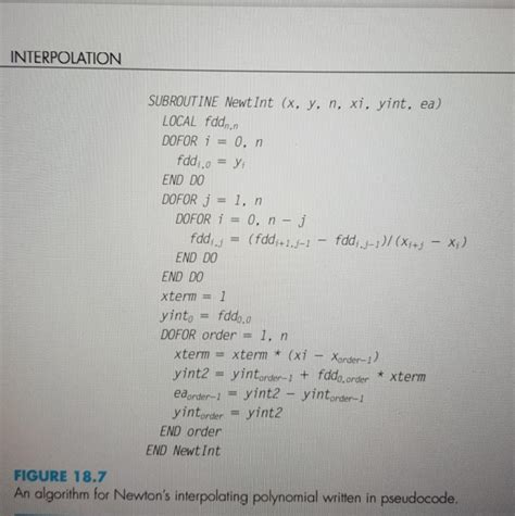 Solved Use Matlap To Implement Newtons