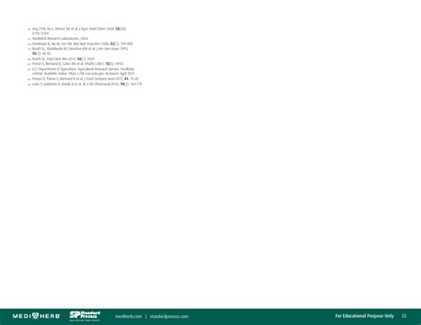 Herb Drug Interaction Chart Download Printable Pdf Templateroller