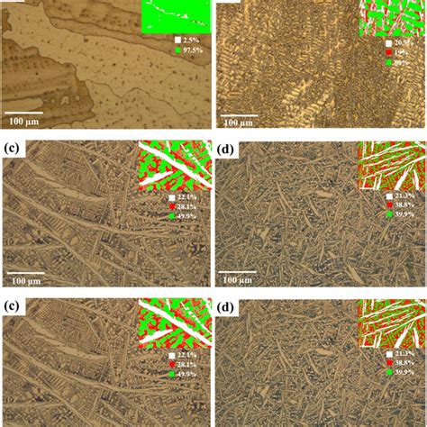 Sem Micrographs Of Composites A S 1 B S 2 C S 3 And D S 4