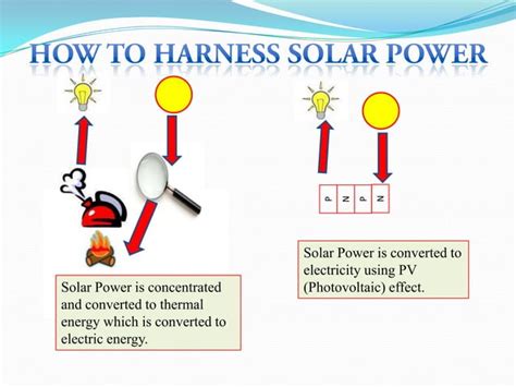Triple Junction Based High Efficiency Tandem Solar Cells Pptx Physics Science