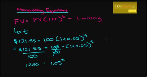 Manipulating The Future Value Equation Eloquens