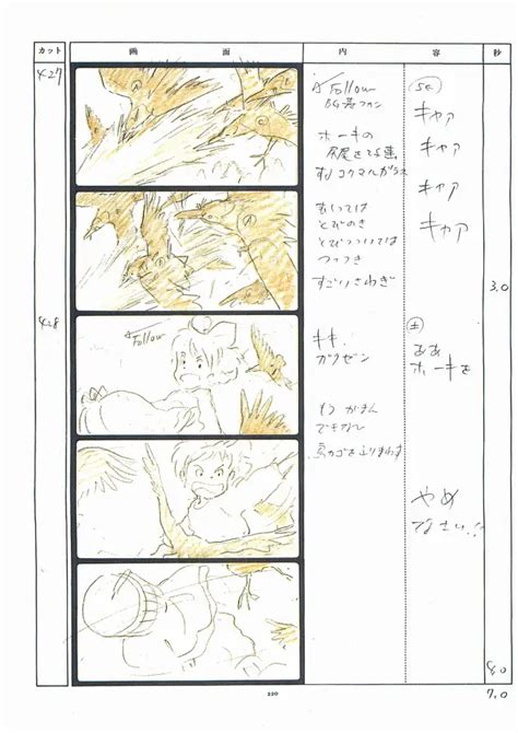 宫崎骏最全原画 手稿 设定 图分镜线稿合集美术绘画素材 花瓣网