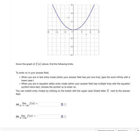 Solved Given The Graph Of F X Above Find The Following Chegg