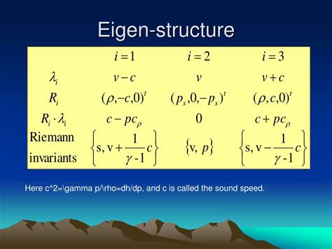 Ppt Euler Equations Of Gas Dynamics Powerpoint Presentation Free