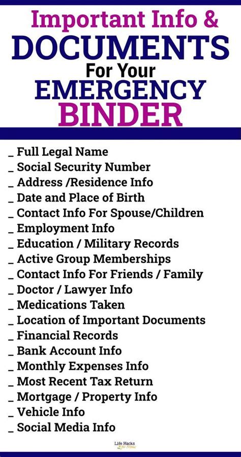 Important Documents Binder Checklist Printables And Paperwork Organizing Tips Artofit