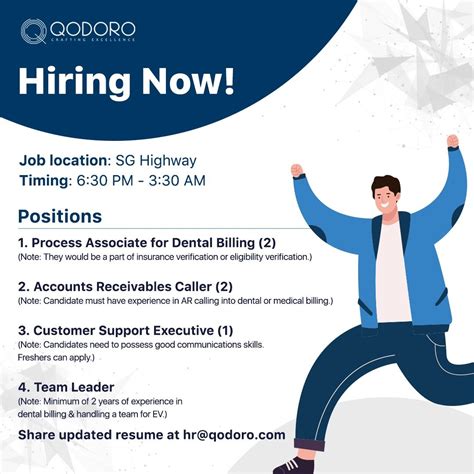 Khushali Panchal On Linkedin 🚀 Were Hiring 🚀 Join Our Dynamic Team