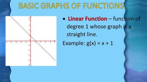 GRAPHS OF POLYNOMIAL FUNCTION Pptx Physics Science