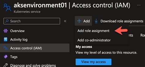 Use Azure Active Directory For Rbac In Aks Dev Community
