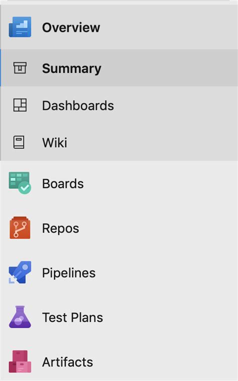 Exploring Azure DevOps APIs Abhijit S Blog