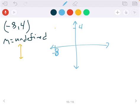 SOLVED Write An Equation For Each Line Described Give Answers In Standard Form For Exercises