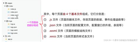 day01认识小程序项目的基本组成结构 csdn博客