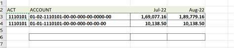 Dynamic Column Names And Respective Column Values For BI Report Oracle Analytics