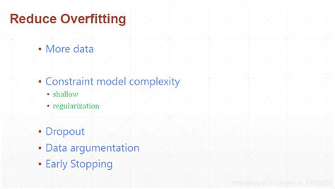 Pytorch学习笔记（十四）————正则化惩罚（减轻overfitting） Csdn博客