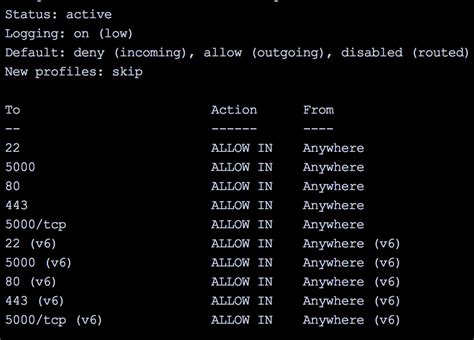 Linux What Are Some Reasons IPTable Command Works But UFW Doesn T Stack Overflow