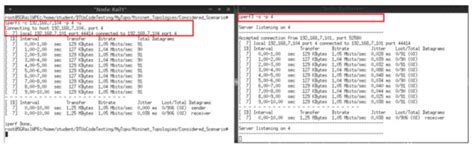 Coexistence Of Railway And Road Services By Sharing Telecommunication Infrastructure Using SDN
