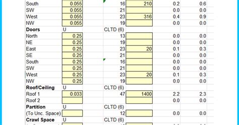 Ashrae Heat Load Calculation Spreadsheet Get Accurate Results Now
